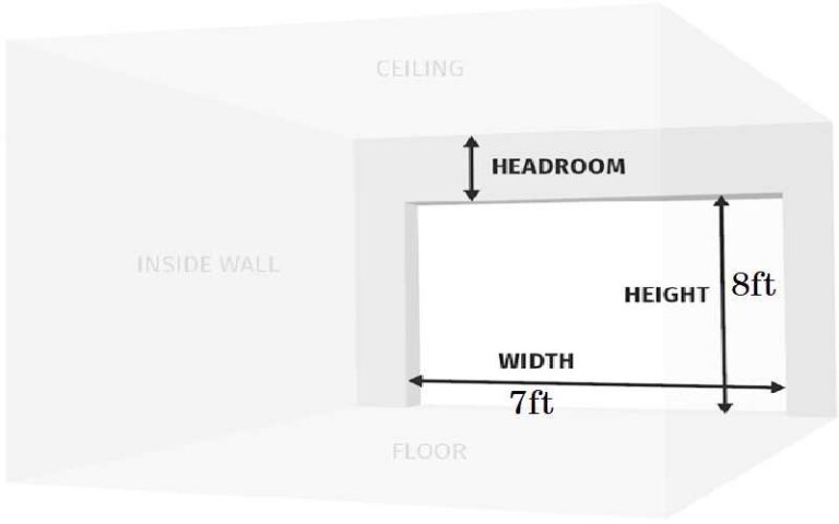 How to Choose Standard Garage Door Height for Home